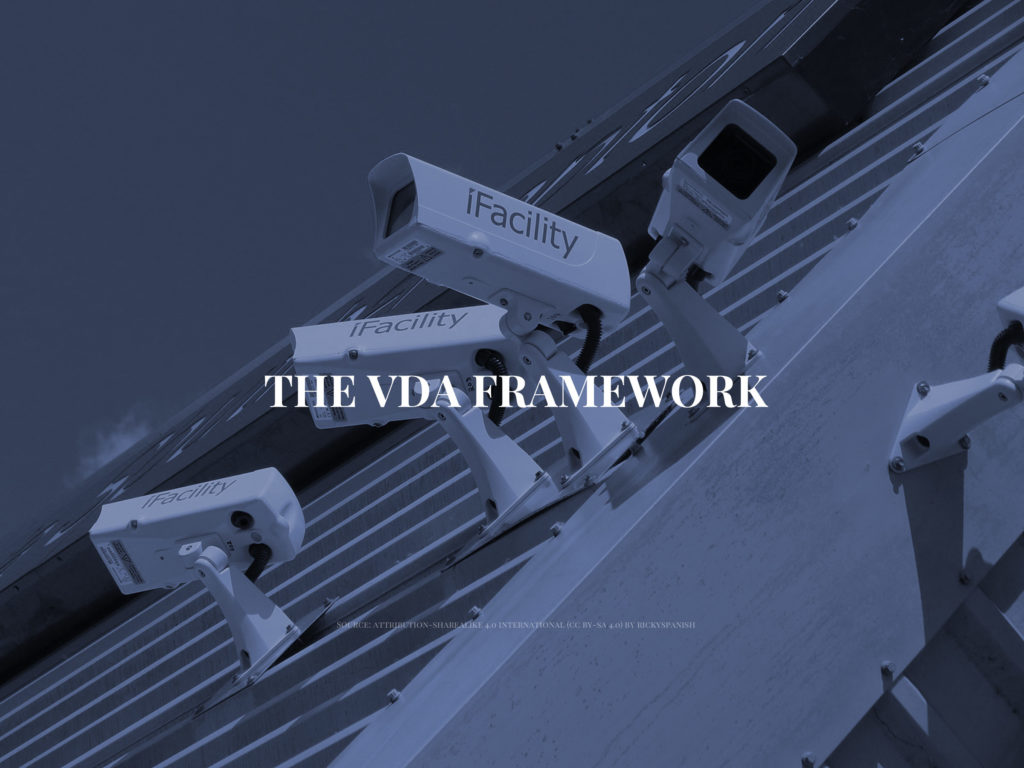 The VDA framework – VDA